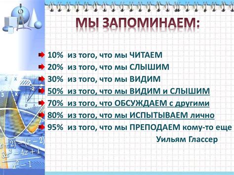 Применение ИКТ на уроках математики презентация онлайн