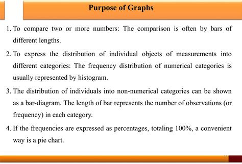 Tabular And Graphical Representation Of Data Pptx