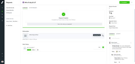 Capabilities For Stakeholder Users Workflow Lytho Support