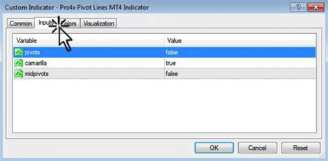 Pro4x Pivot Lines Mt4 Indicator Free Mt4 Indicator Pro4x Pivot Lines Mt4 Indicator Free Mt4 Indicator
