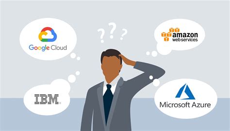 Leveraging An Azure Cloud Certification To Advance Your Career Skillup Online