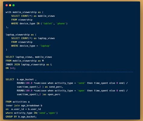 Amit Patel On Linkedin Data Dataanalytics Datajobs Recruiters