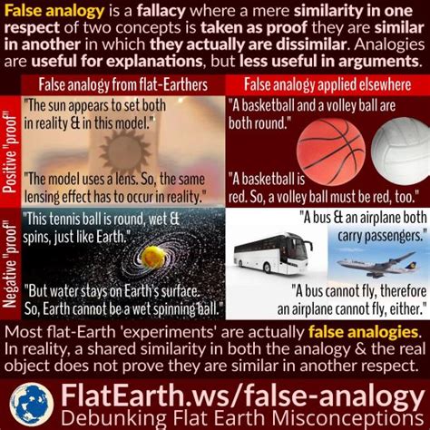 False Analogy Flatearthws