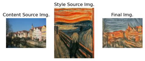An Example Of Baseline Model Style Transfer Download Scientific Diagram