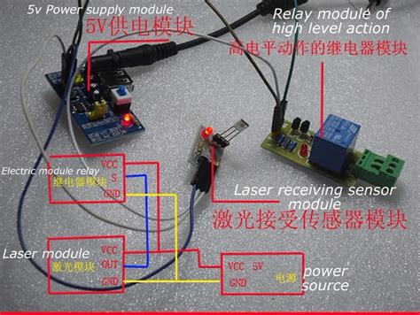 Laser Receiver Module Non Modulator Tube Laser Sensor Module