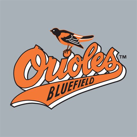 Bluefield Orioles309 Logo Vector Logo Of Bluefield Orioles309