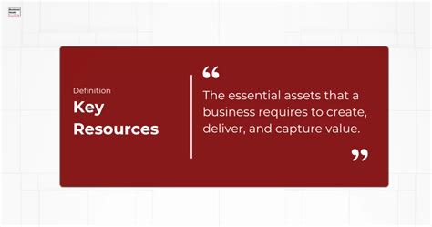 Key Resources Business Model Canvas Key Resources Examples