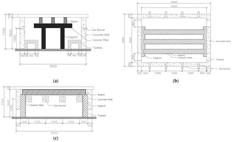Buildings Free Full Text Experimental And Numerical Investigation Of Steel And Gfrp