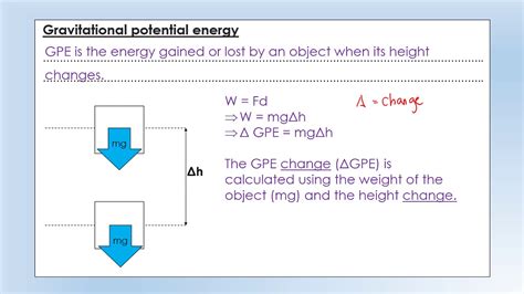 Energy Physics Igcse At Imelda Metzger Blog