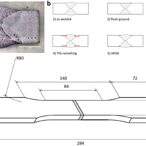 Pdf A Novel Post Weld Treatment Using Nanostructured Metallic