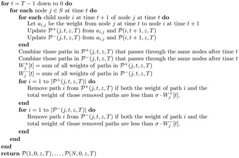 Algorithm 1 Filter Dynamical Path Download Scientific Diagram