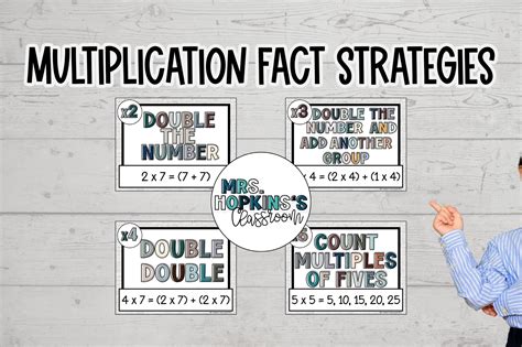 Multiplication Fact Fluency Classroom Math Resources Mrs Hopkinss Classroom