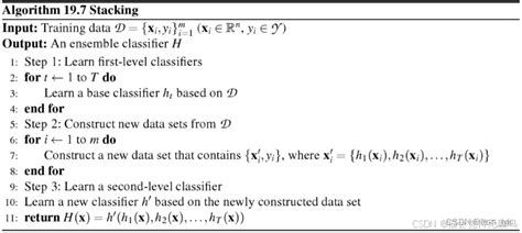 集成模型的学习bagging、boosting、stackingbagging Stacking Boosting Csdn博客