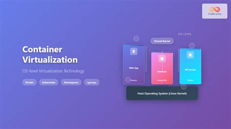 Containerd Linux Complete Guide To Industry Standard Container Runtime Codelucky
