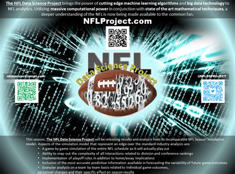 Nfl Data Science Project About Contact