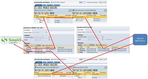 Soap2soap Sync Sender Soap To Sync Receiver Soap Currency Web Service