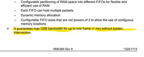Usb Otg Hs Bandwidth Stmicroelectronics Community