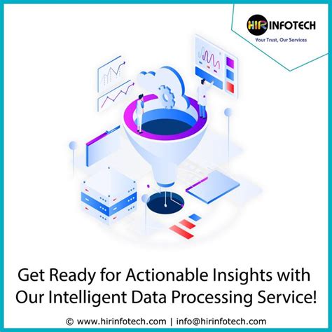 Hir Infotech On Linkedin Automate Efficiency Datamanagement Dataprocessing Datainsight…
