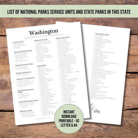 Washington State And National Parks Checklist Us Travel Bucket List Pdf