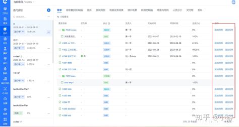 Codes 研发管理平台开源版 4 1 5 发布 知乎