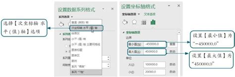 Excel技巧，这些好看又实用的excel条形图，你也可以这样来！
