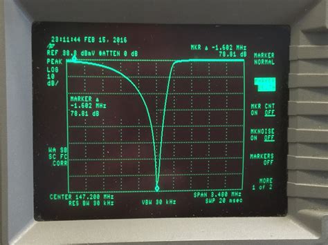 Three Cavity Notch Rx Filter For 2 M With 1 6 Mhz Rx Tx Spacing