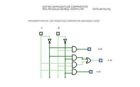 Circuitverse Exp No 6 Implementation Of 1bit Comparator Using Basic