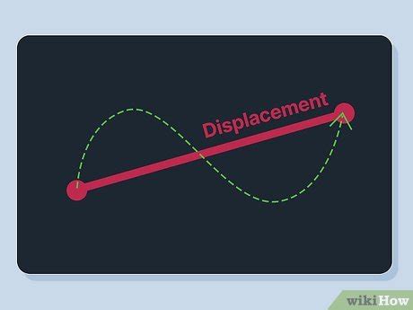 How To Calculate Displacement With Pictures WikiHow