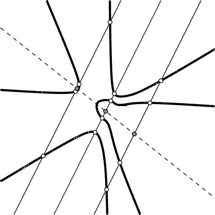 Figure From Sparse Trace Tests Semantic Scholar