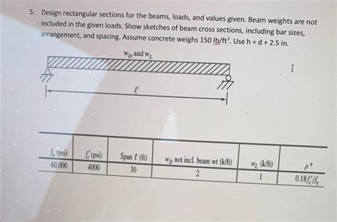 Solved Design Rectangular Sections For The Beams Loads And Chegg
