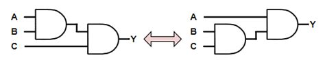 Boolean Algebra LawsDelving Into Boolean Identities Technical Articles