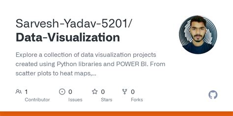 Github Sarvesh Yadav Data Visualization Explore A Collection Of Data Visualization