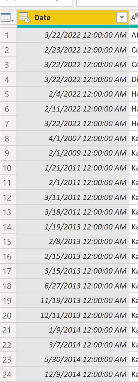 Solved Power Bi Will Not Take Time From Power Apps And My Microsoft Fabric Community