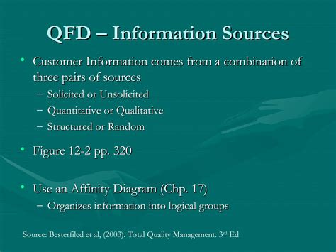 Introduction To Quality Functional Deployment Qfd Ppt