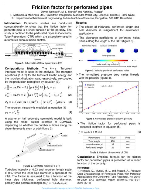 Pdf Friction Factor For Perforated Pipes