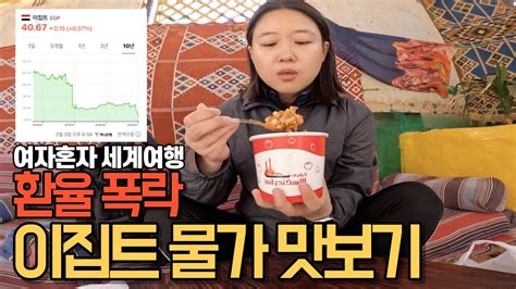 🇪🇬 이집트 환율 폭락 물가 살짝 체험하기 세계여행[85] Youtube
