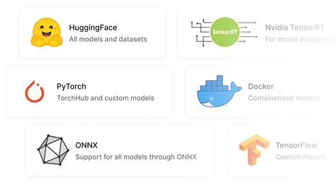 Stochastic Ai Acceleration Platform