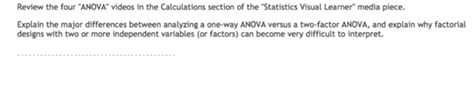 Solved Review The Four ANOVA Videos In The Calculations Chegg Com