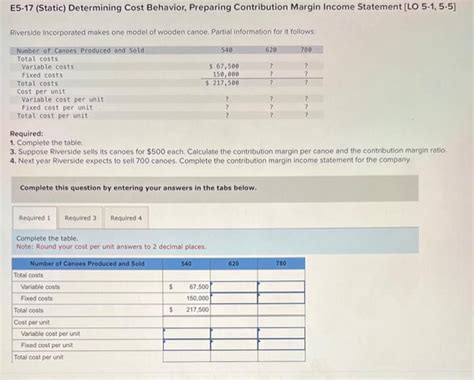 solved e5 17 static determining cost behavior preparing