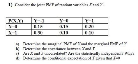 solved 1 consider the joint pmf of random variables x and