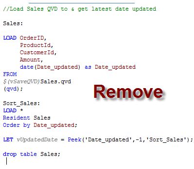 Qlikview QVD Incremental Load Learn Qlikview