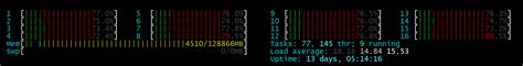 Fixed Htop Cpu Almost Red When Running Tensorflow Predict Is Very Slow ~ Pythonfixing