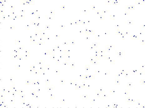 Critical Vulnerability In Json Web Encryption