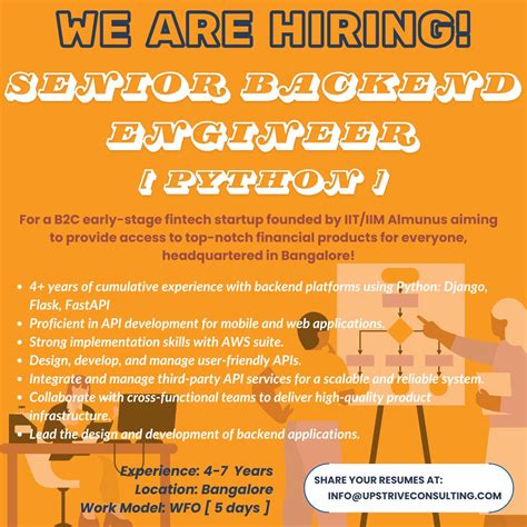 priyabrata pati on linkedin python fintech credit earlystage