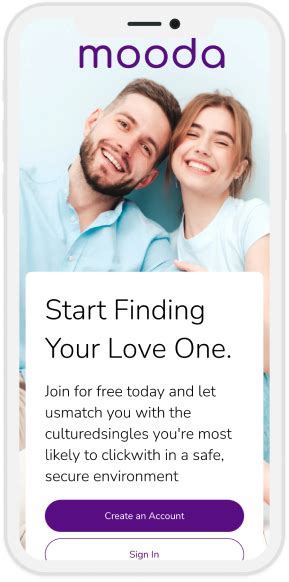 Features Dating Script