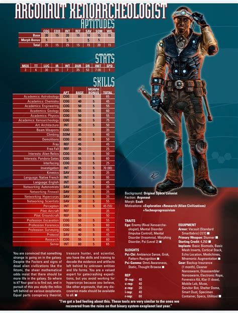 Pin By Adam Makey On Eclipse Phase Roleplaying Game Creature Design Cosmic Horror