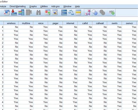Multiple Response Analysis Using Spss