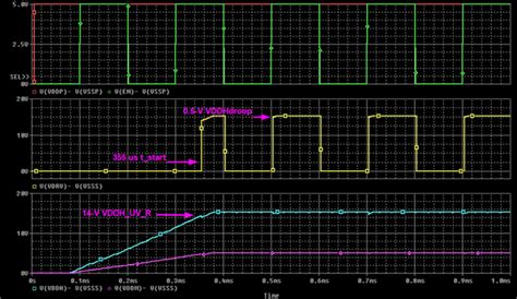 FAQ How Can I Simulate TPSI X Q Using PSpice For TI Power Management Forum Power