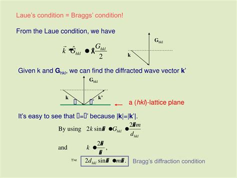 Ppt Understanding Wave Diffraction And Reciprocal Lattice In Crystal Structures Powerpoint