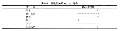 Java错题关于synchronized 和 Volatile 的区别说法错误的是 Csdn博客